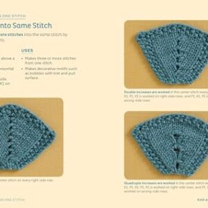 Increase, Decrease: 99 Step-by-Step Methods; Find the Perfect Technique for Shaping Every Knitting Project