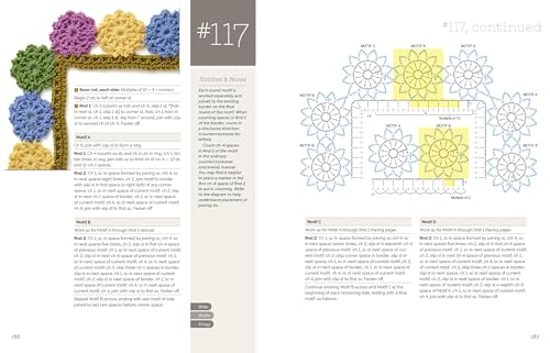 Every Which Way Crochet Borders: 139 Patterns for Customized Edgings