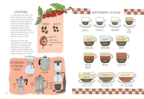 Food Anatomy: The Curious Parts & Pieces of Our Edible World