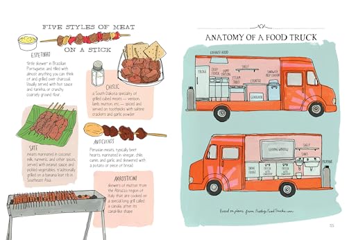 Food Anatomy: The Curious Parts & Pieces of Our Edible World