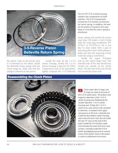 GM 6l80 Transmissions: How to Rebuild & Modify (Sa Design, SA523)