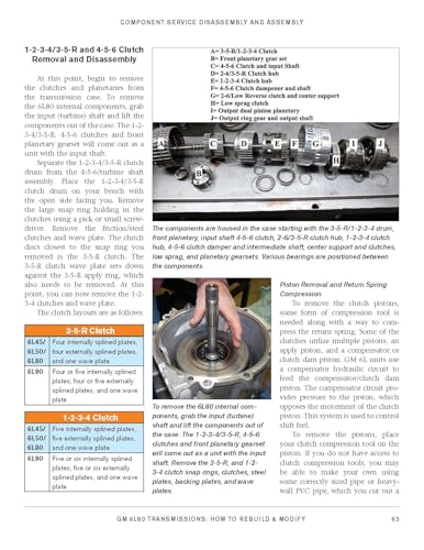 GM 6l80 Transmissions: How to Rebuild & Modify (Sa Design, SA523)