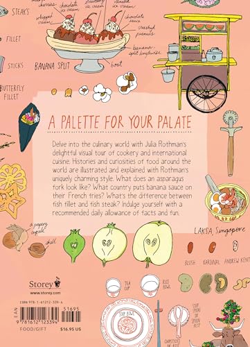 Food Anatomy: The Curious Parts & Pieces of Our Edible World