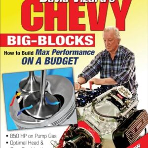 Chevy Big-Blocks: How to Build Max Performance on a Budget (Performance How-to)