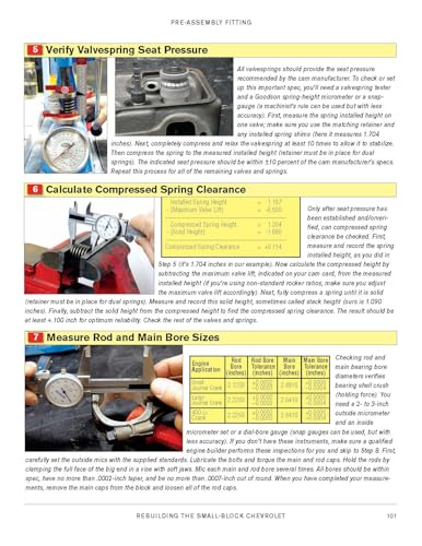 Small-Block Chevrolet: Stock and High-Performance Rebuilds (Workbench How-to)