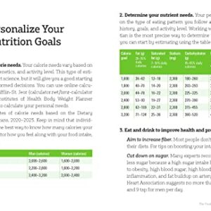 The Food Counter’s Pocket Companion, Fifth Edition: Calories, Carbohydrates, Protein, Fats, Fiber, Sugar, Sodium, Iron, Calcium, Potassium, and Vitamin D―with 30 Restaurant Chains