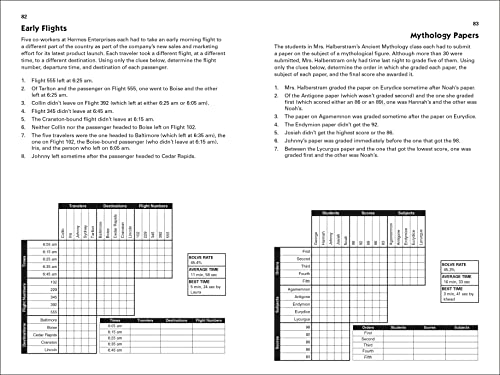 Puzzle Baron's Logic Puzzles: Hours of Brain-Challenging Fun!