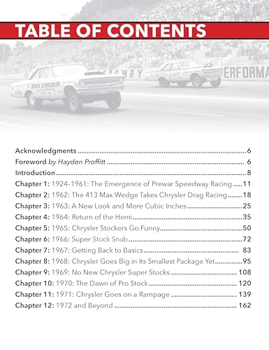 Mopar Factory Drag Cars: Dodge & Plymouth's Quarter-Mile Domination 1962-1972