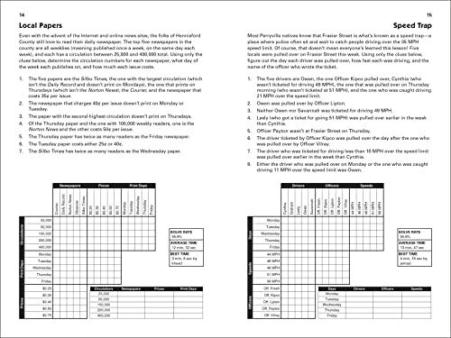 Puzzle Baron's Logic Puzzles: Hours of Brain-Challenging Fun!