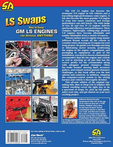 LS Swaps: How to Swap GM LS Engines into Almost Anything (Performance How-to)