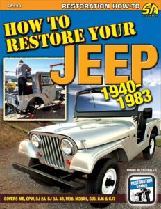 how to restore your jeep 1941–1986