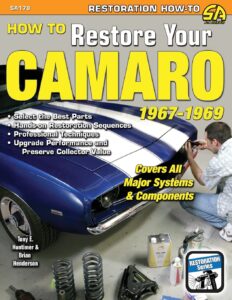 how to restore your camaro 1967-1969