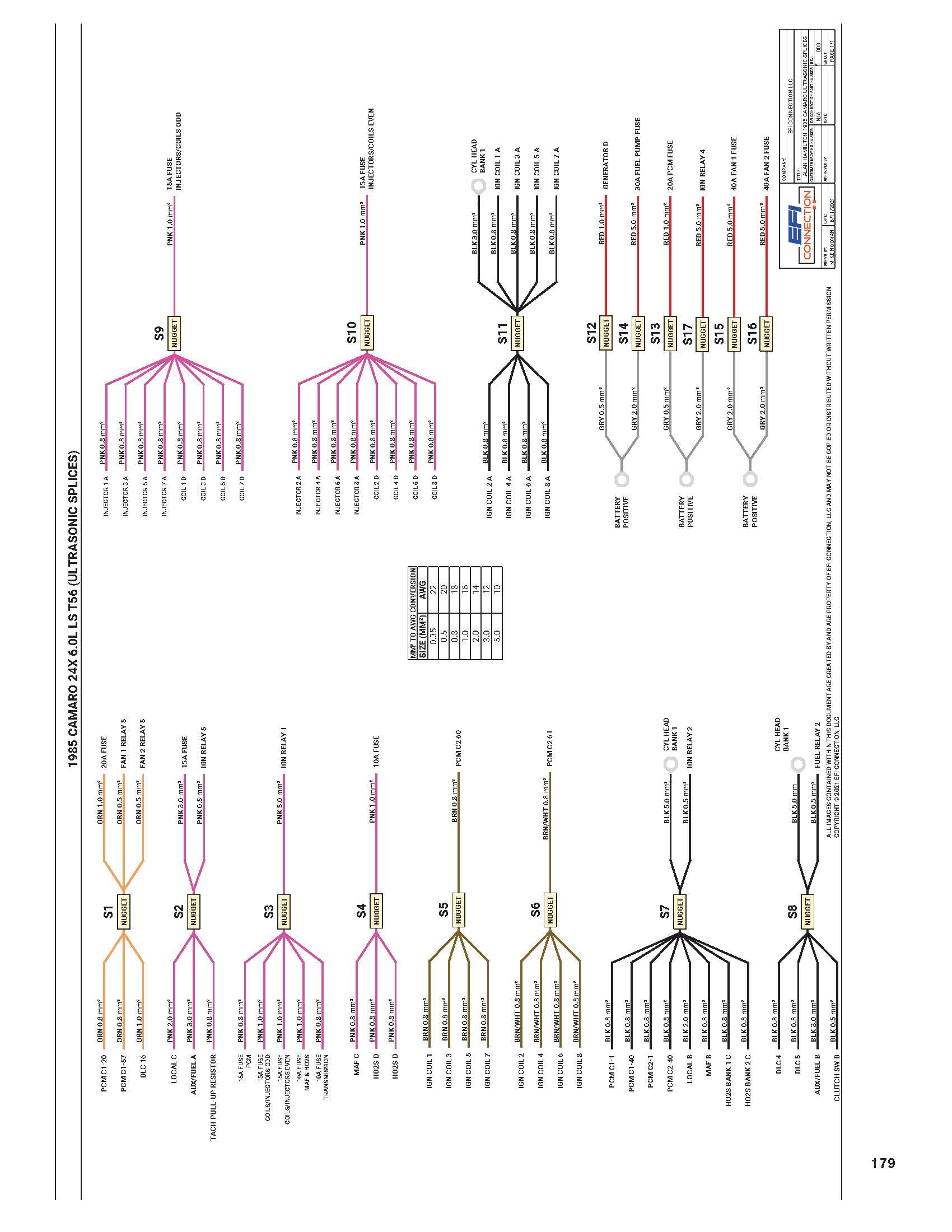 LS Gen III Engine Wiring Systems: 97-07 (Performance How-to, SA516)