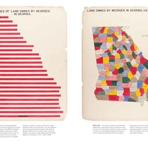 W. E. B. Du Bois's Data Portraits: Visualizing Black America