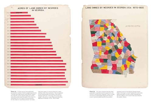 W. E. B. Du Bois's Data Portraits: Visualizing Black America