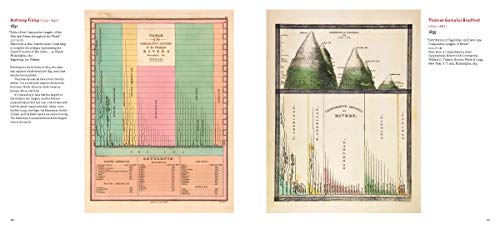 An Atlas of Geographical Wonders: From Mountaintops to Riverbeds