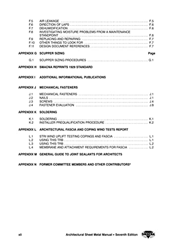 Architectural Sheet Metal Manual