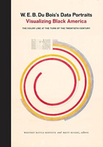 w. e. b. du bois's data portraits: visualizing black america