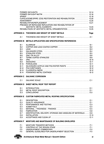 Architectural Sheet Metal Manual