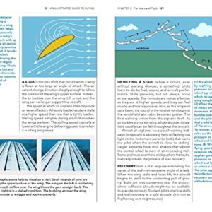 An Illustrated Guide to Flying