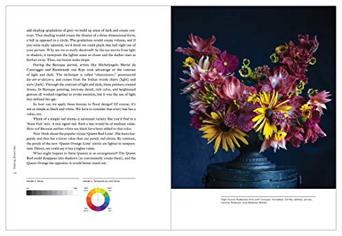 Cultivated: The Elements of Floral Style