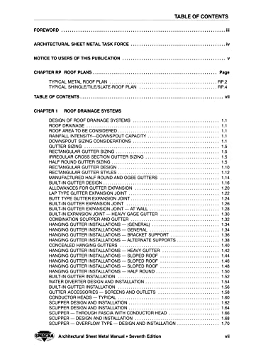 Architectural Sheet Metal Manual