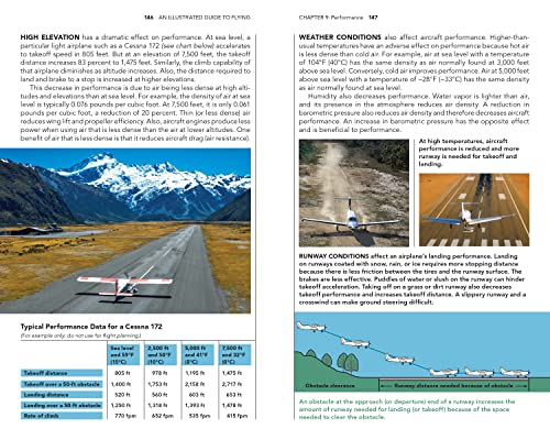 An Illustrated Guide to Flying