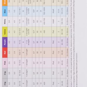 2020 Pals Pocket Reference Card