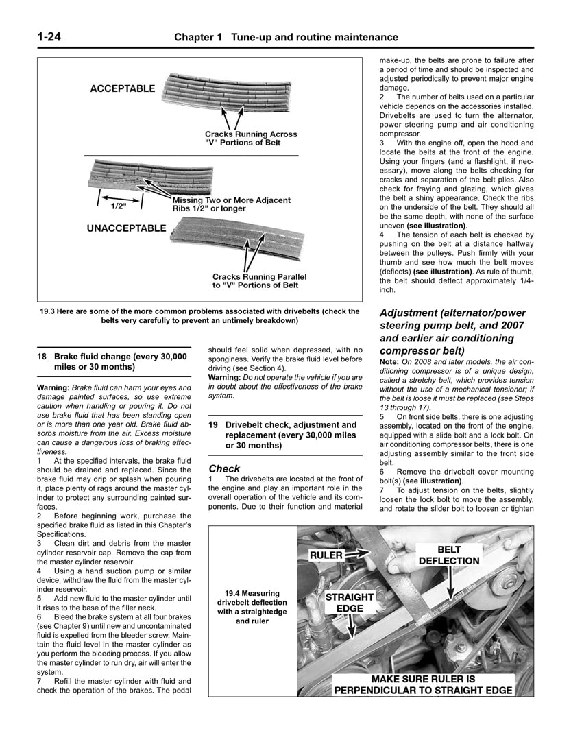 Subaru Impreza (02-11),WRX (02-14),WRX STI (04-14) Haynes Manual USA (Paperback)