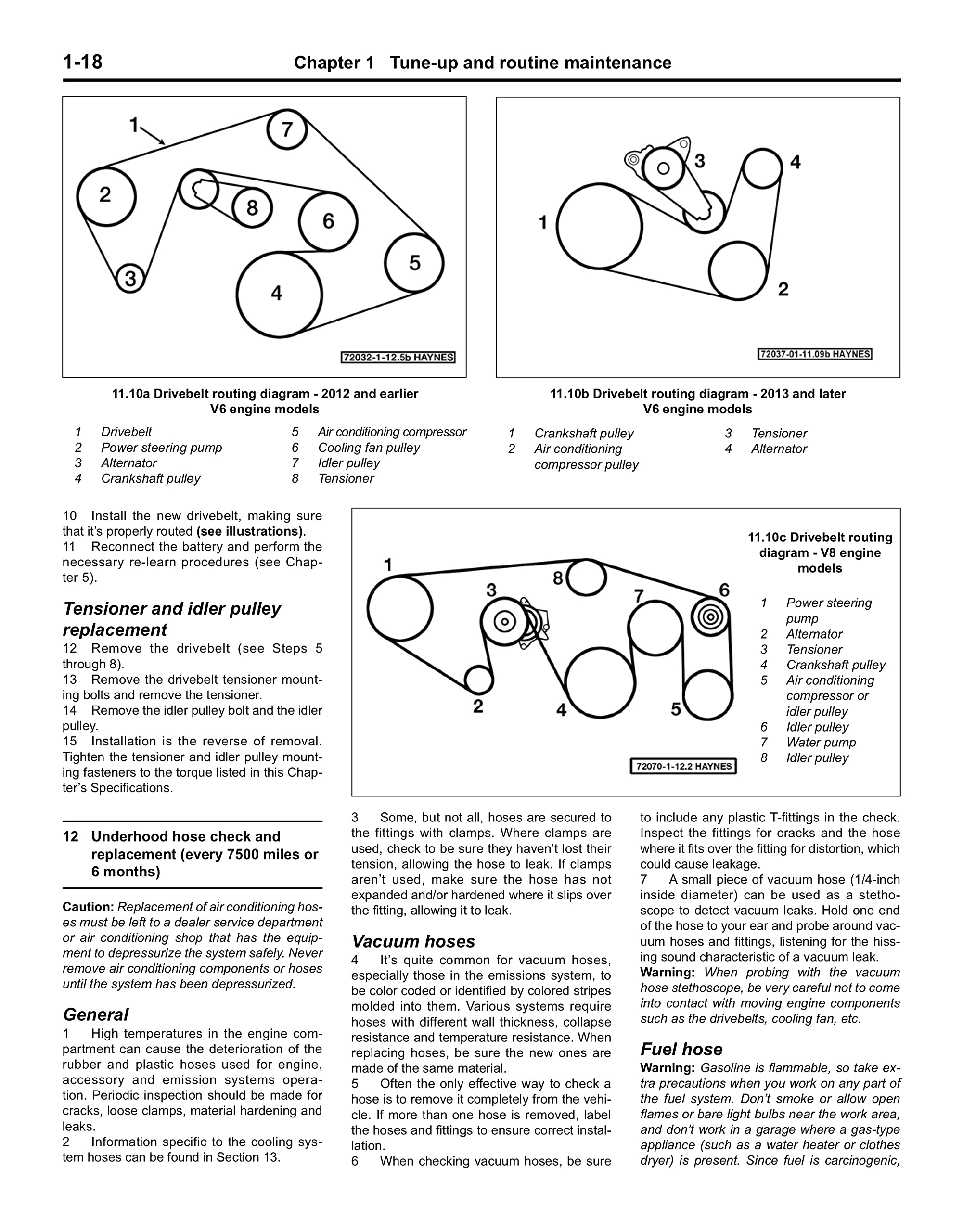 Nissan Pathfinder (2005-2014) Haynes Repair Manual (USA) (Paperback)