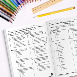 Spectrum Grade 6 Test Practice Workbooks, Ages 10 to 11, Math, Language Arts, and Reading Comprehension 6th Grade Test Practice, Reproducible Book, Vocabulary, Writing, and Math Practice - 160 Pages