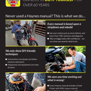 Harley-Davidson Sportsters (70 - 13) Haynes Repair Manual (Paperback)