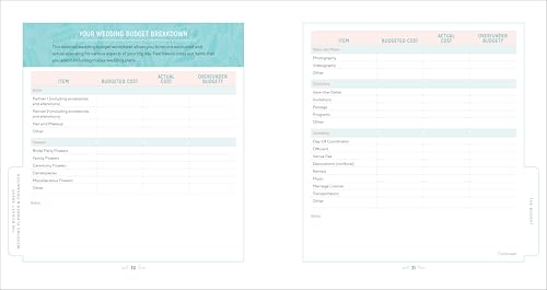 The Budget-Savvy Wedding Planner & Organizer: Checklists, Worksheets, and Essential Tools to Plan the Perfect Wedding on a Small Budget