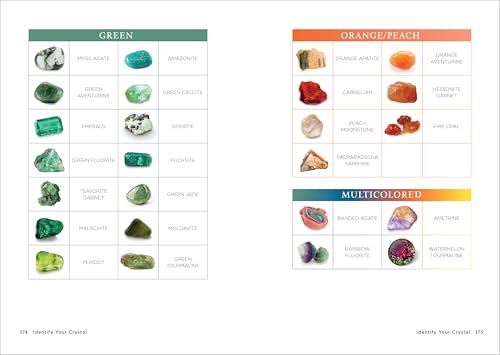 Crystals for Beginners: The Guide to Get Started with the Healing Power of Crystals