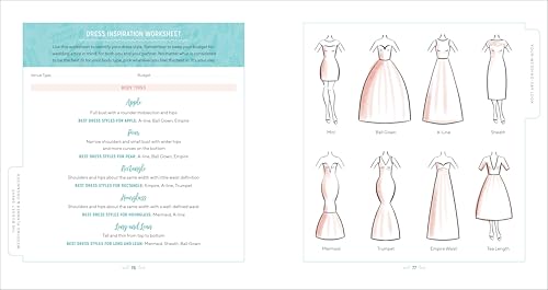 The Budget-Savvy Wedding Planner & Organizer: Checklists, Worksheets, and Essential Tools to Plan the Perfect Wedding on a Small Budget