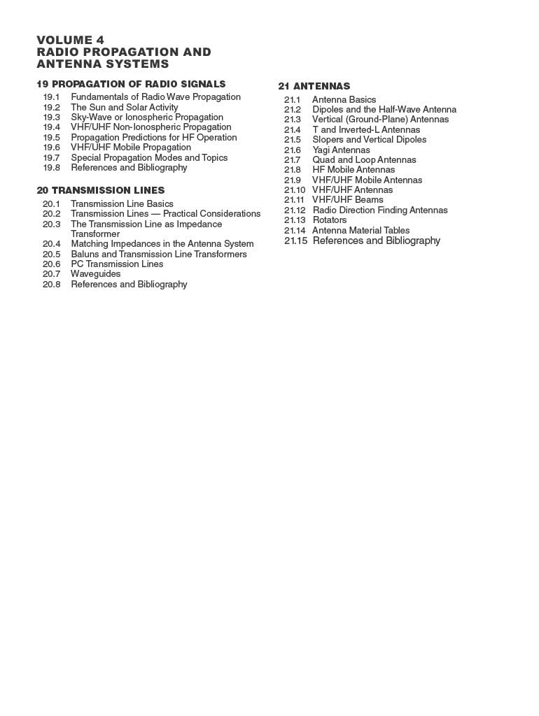 ARRL Handbook for Radio Communications 100th Edition Six-Volume Set – The Comprehensive RF Engineering Reference