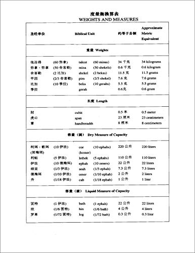 CCB (Simplified Script), NIV, Chinese/English Bilingual Bible, Hardcover, Black/Gold (Chinese Edition)