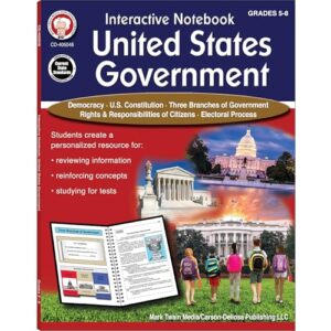 mark twain united states government interactive books, grades 5-8, us history, constitution of the united states, and branches books, 5th grade workbooks and up, classroom or homeschool curriculum