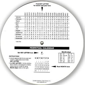 Scheduling Wheel Chart