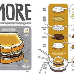 Sandwiches!: More Than You've Ever Wanted to Know about Making and Eating America's Favorite Food