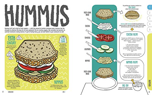 Sandwiches!: More Than You've Ever Wanted to Know about Making and Eating America's Favorite Food