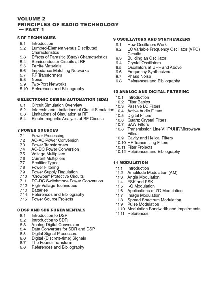 ARRL Handbook for Radio Communications 100th Edition Six-Volume Set – The Comprehensive RF Engineering Reference