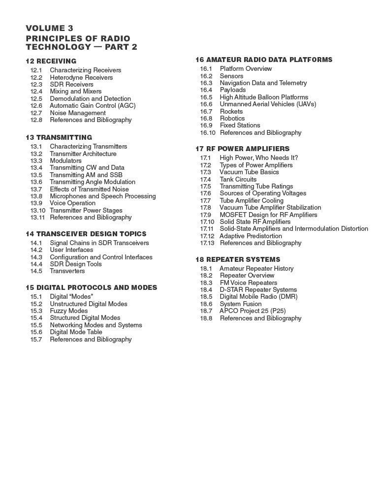 ARRL Handbook for Radio Communications 100th Edition Six-Volume Set – The Comprehensive RF Engineering Reference