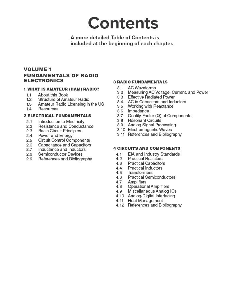 ARRL Handbook for Radio Communications 100th Edition Six-Volume Set – The Comprehensive RF Engineering Reference