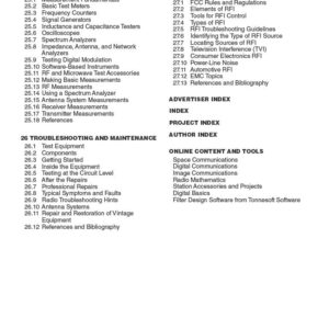 ARRL Handbook for Radio Communications 100th Edition Six-Volume Set – The Comprehensive RF Engineering Reference