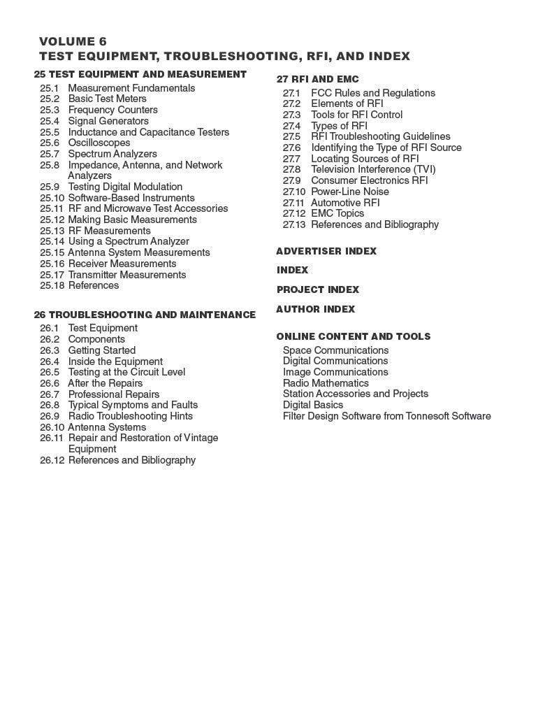 ARRL Handbook for Radio Communications 100th Edition Six-Volume Set – The Comprehensive RF Engineering Reference