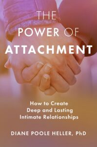 power of attachment