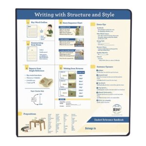 Student Resource Package [Packet and Binder]