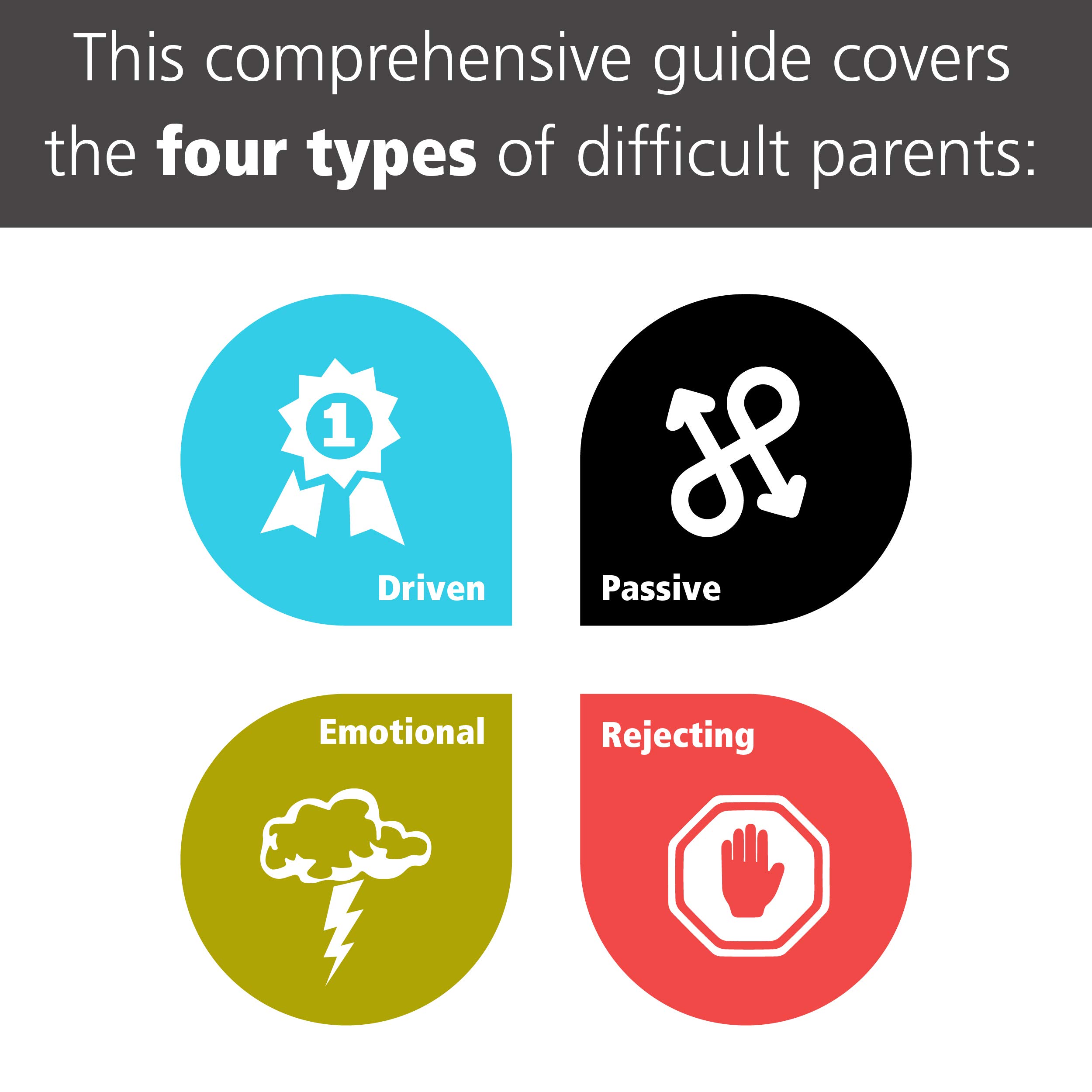 Adult Children of Emotionally Immature Parents: How to Heal from Distant, Rejecting, or Self-Involved Parents