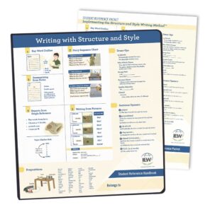 student resource package [packet and binder]